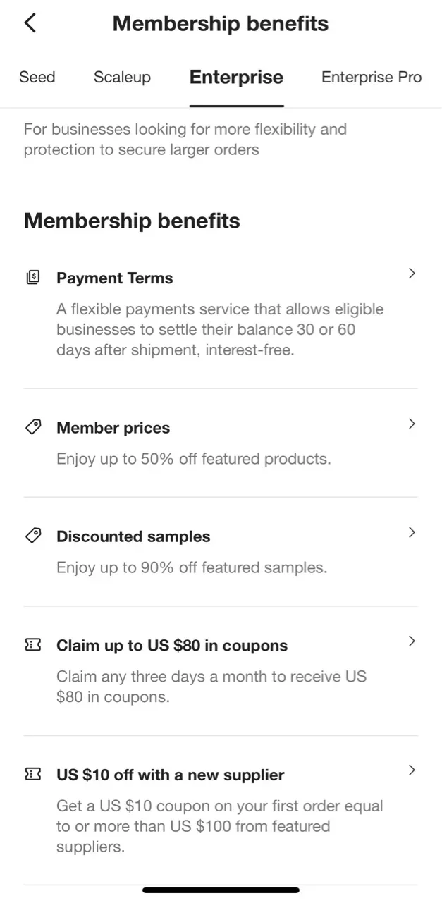 A Full-Fledged Guide To Mastering Alibaba.com Buyer Account