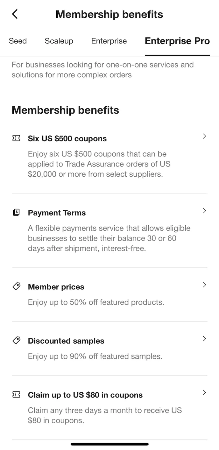 A Full-Fledged Guide To Mastering Alibaba.com Buyer Account