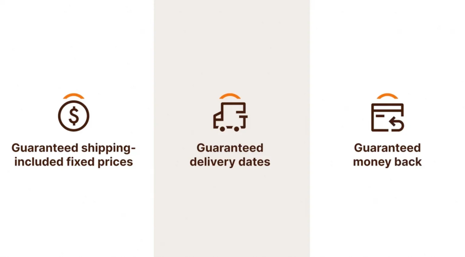 Introducing Alibaba Guaranteed: Fixed Pricing, Reliable Shipping, and ...