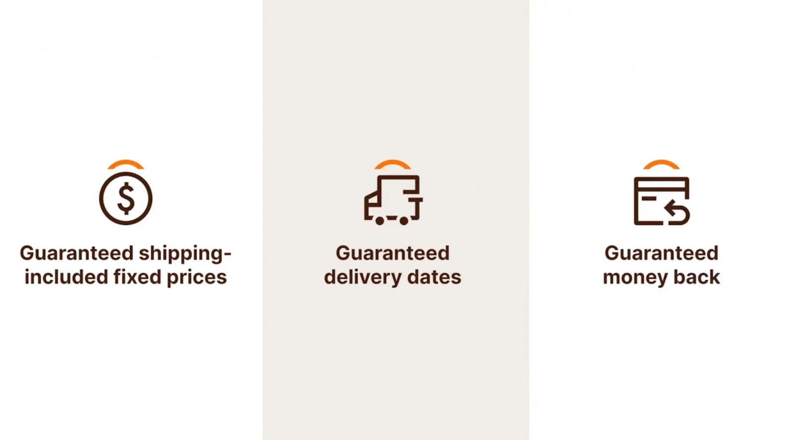 Introducing Alibaba Guaranteed: Fixed Pricing, Reliable Shipping, and ...