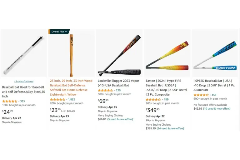 Review Analysis of Amazon’s Hottest Selling Baseball Bats in the US