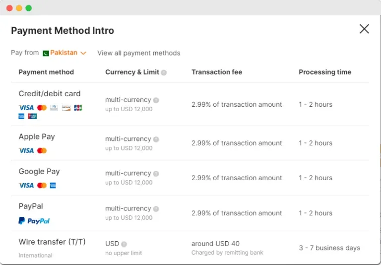 Che cosa è Alibaba? Tutto quello che devi sapere