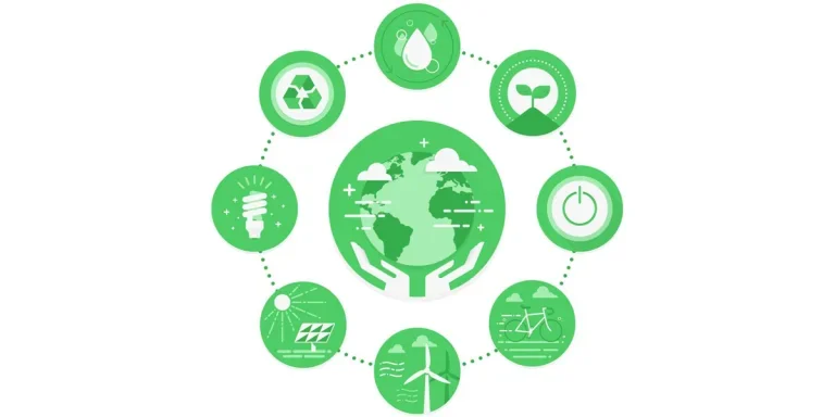 Strategi Pemasaran untuk Membantu Memulai Bisnis yang Berkelanjutan dan Ramah Lingkungan