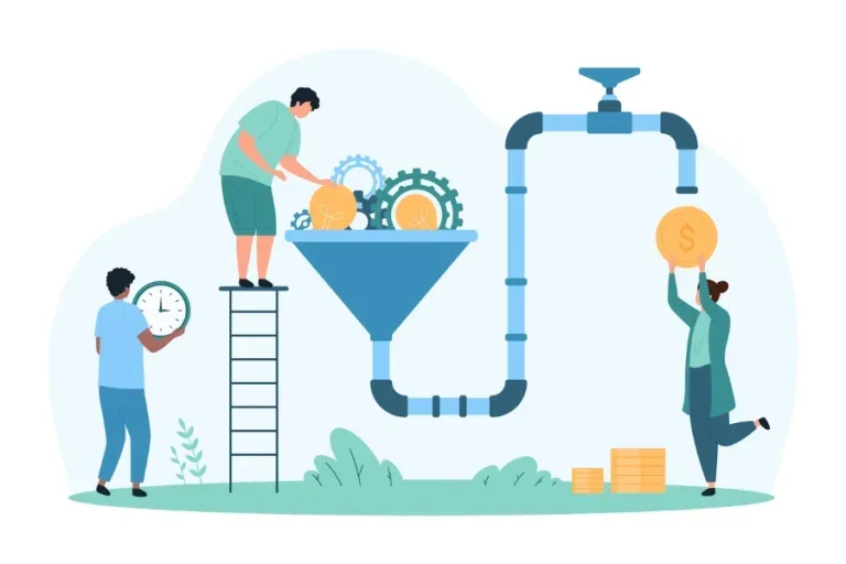 What Are Click Funnels and How To Use Them Successfully