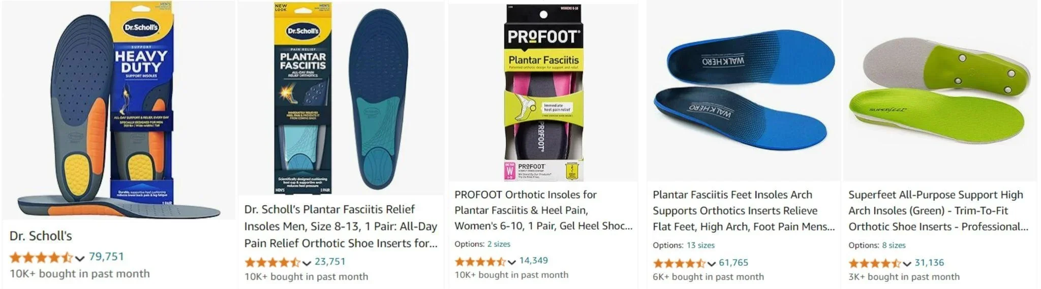 Review analysis of Amazon’s hottest selling orthotic products in the USA