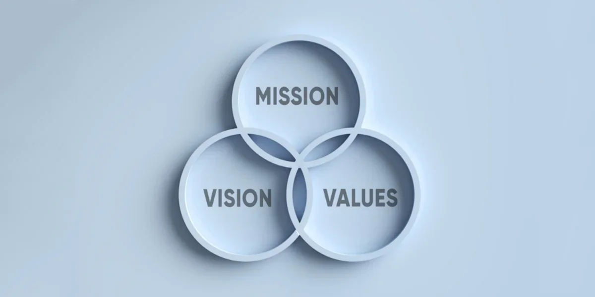 Mission Statements and Vision Statements: How Do They Differ?