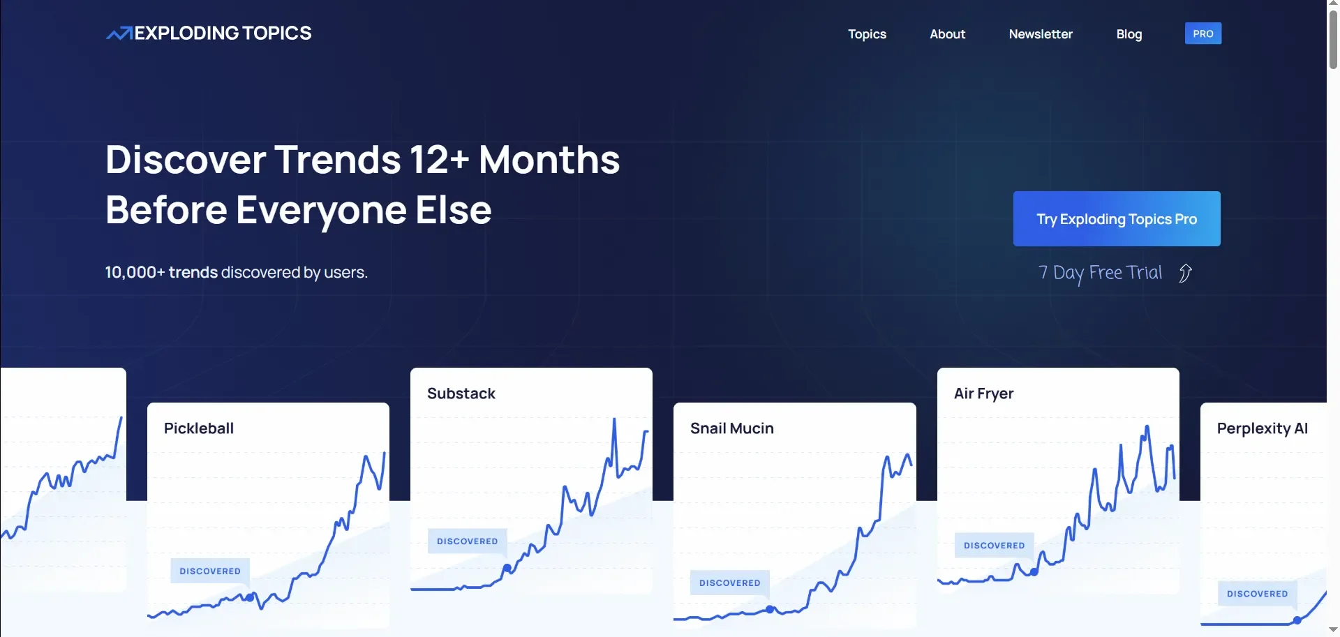 How to Find Trending Products in 2025