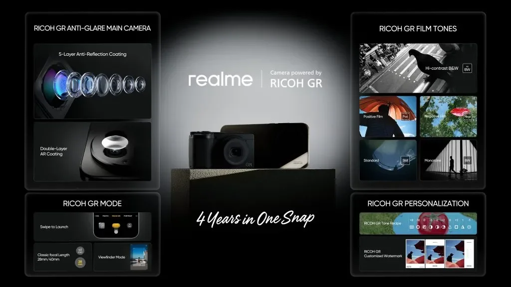 Realme Launches the Realme Gt8 and Gt8 Pro: Power, Precision, and Photography