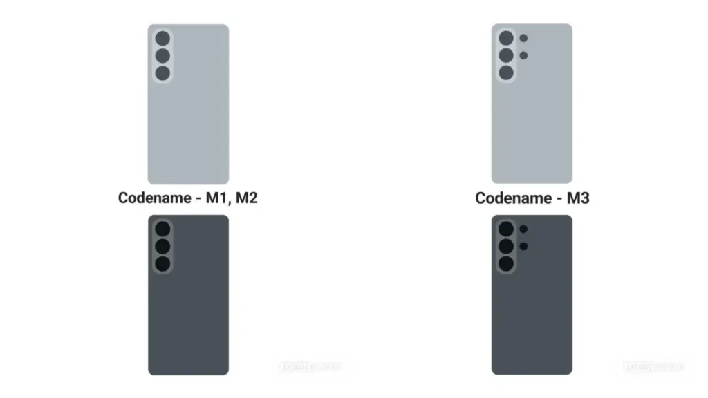 Mfululizo wa Samsung Galaxy S26: Ubunifu Mkubwa Zaidi Umethibitishwa